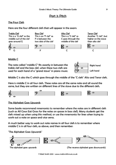 Grade 5 Music Theory: The Ultimate Guide - Forton Music
