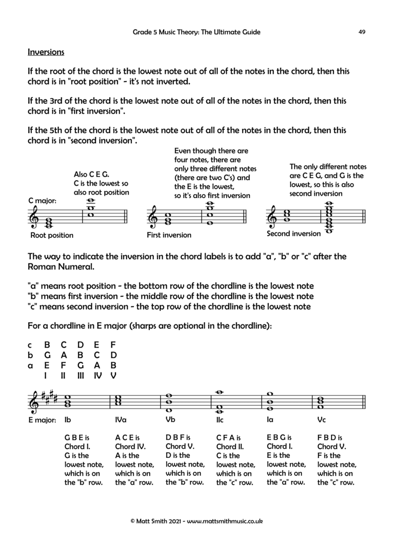 Grade 5 Music Theory: The Ultimate Guide - Forton Music