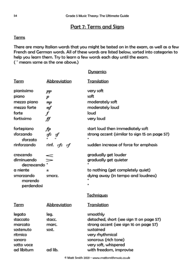 Grade 5 Music Theory: The Ultimate Guide - Forton Music